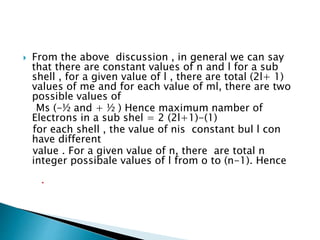 PAULI Physics | PPTX
