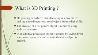 3-D Printing | PPT