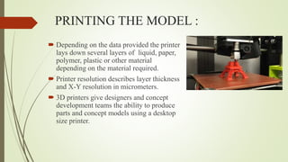 3-D Printing | PPT