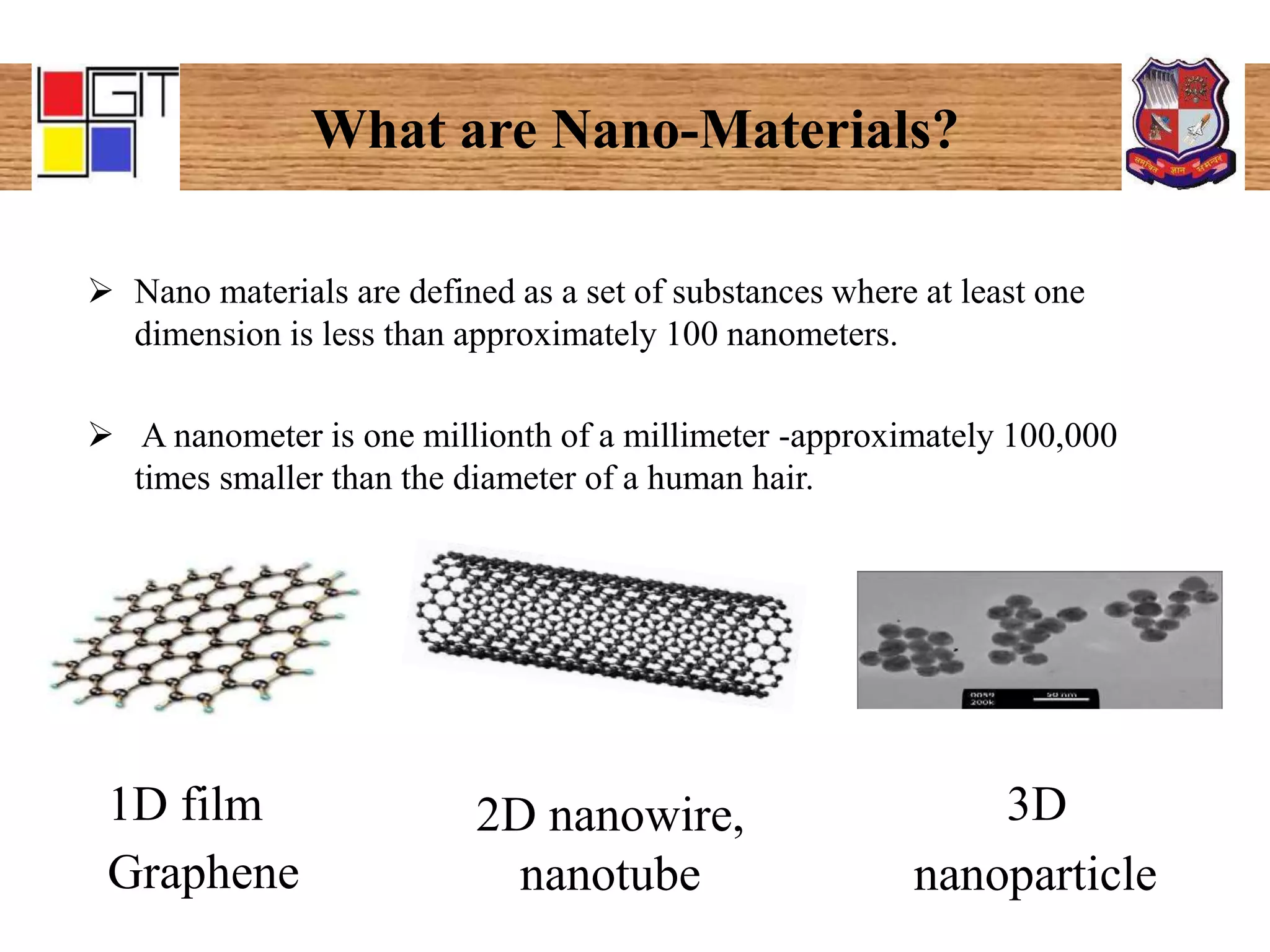 Introduction to Nano-materials | PPTX