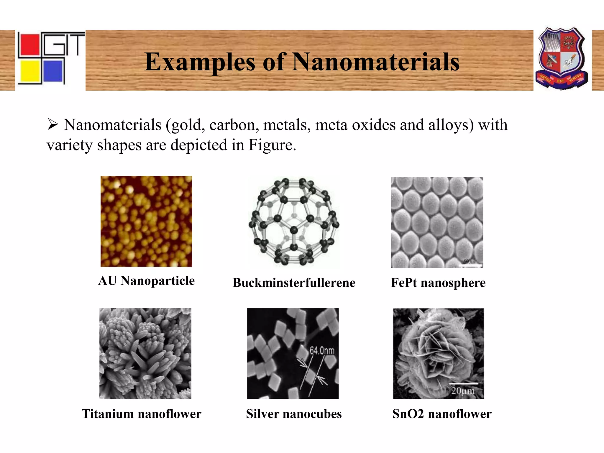 Introduction to Nano-materials | PPTX