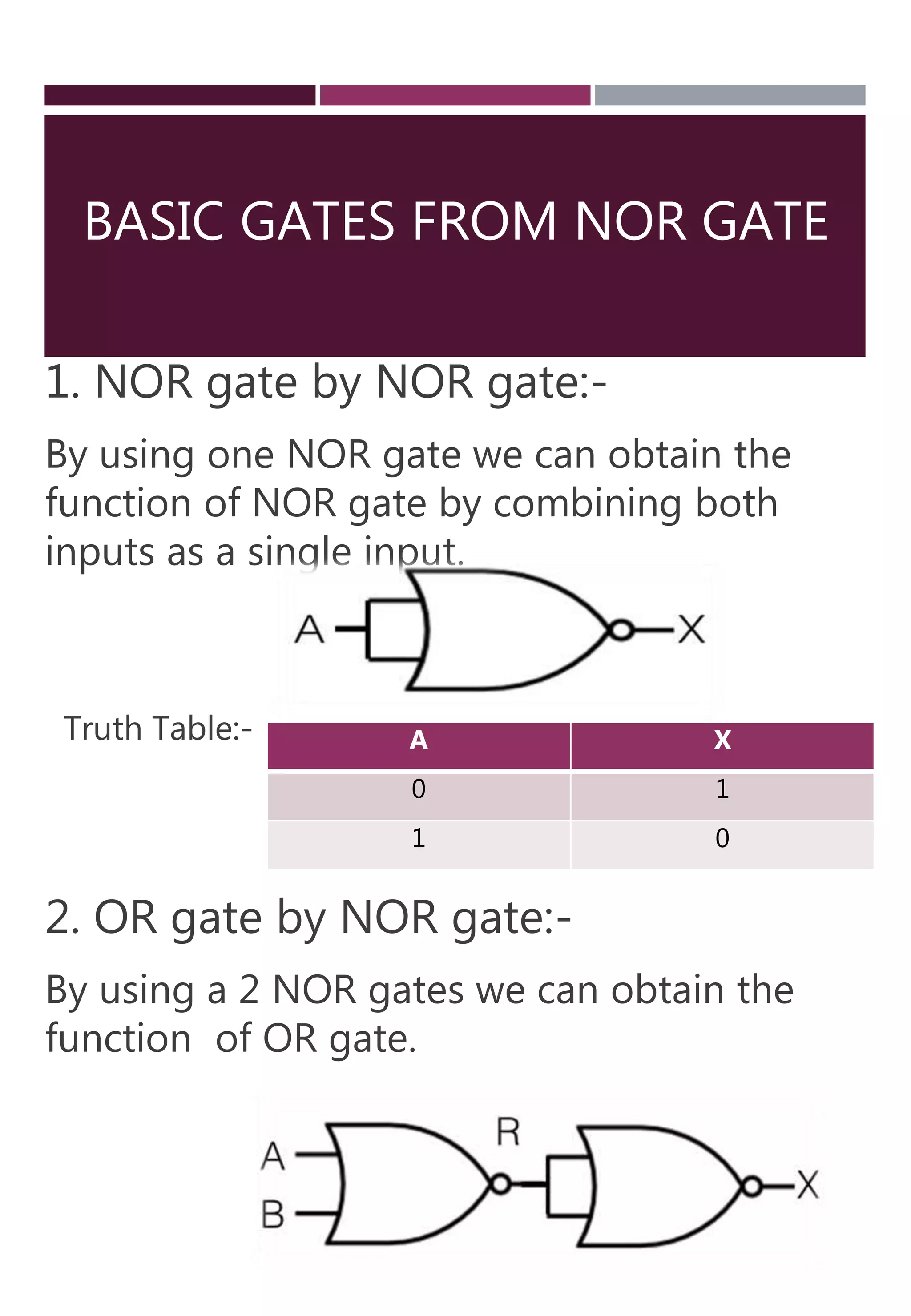 Two Input NOR gate using diode and transistors | PPTX