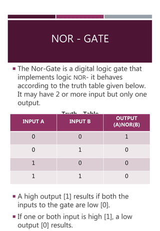 Two Input NOR gate using diode and transistors | PPTX