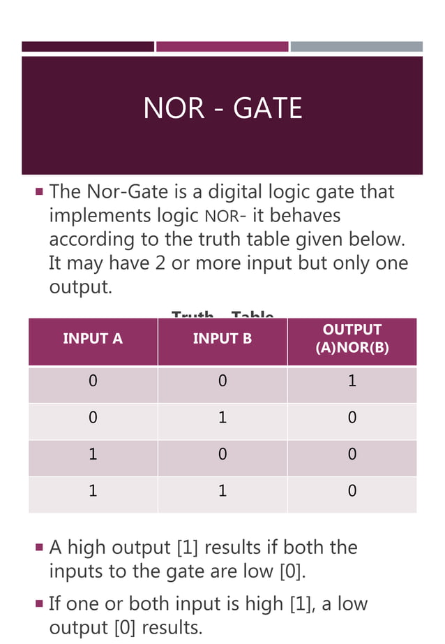 Two Input NOR gate using diode and transistors | PPTX
