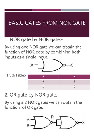 Two Input NOR gate using diode and transistors | PPTX