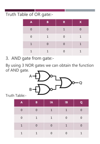 Two Input NOR gate using diode and transistors | PPTX