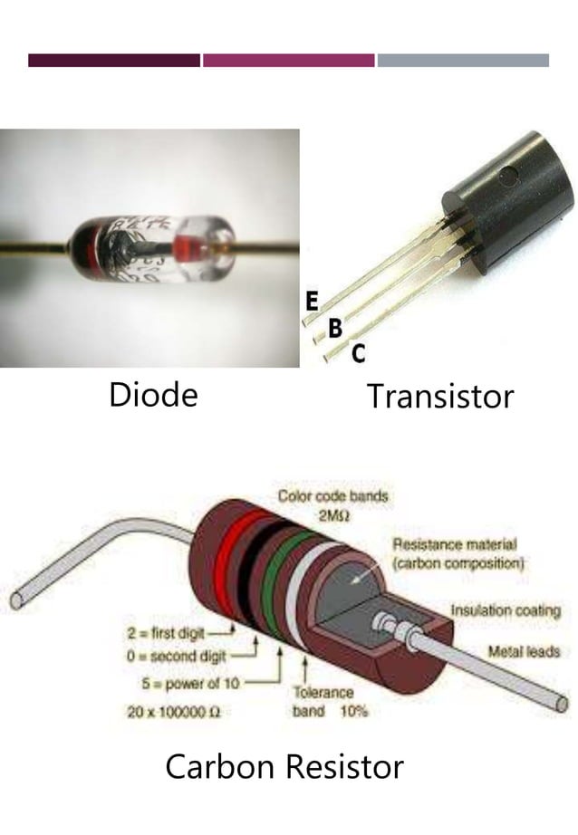Two Input NOR gate using diode and transistors | PPTX