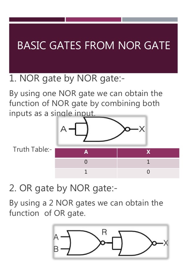 Two Input NOR gate using diode and transistors