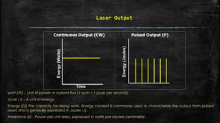 Laser | PPT