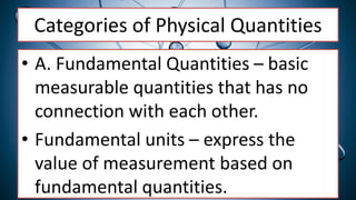Physics - Introduction, Branches and Basic Ideas | PPTX
