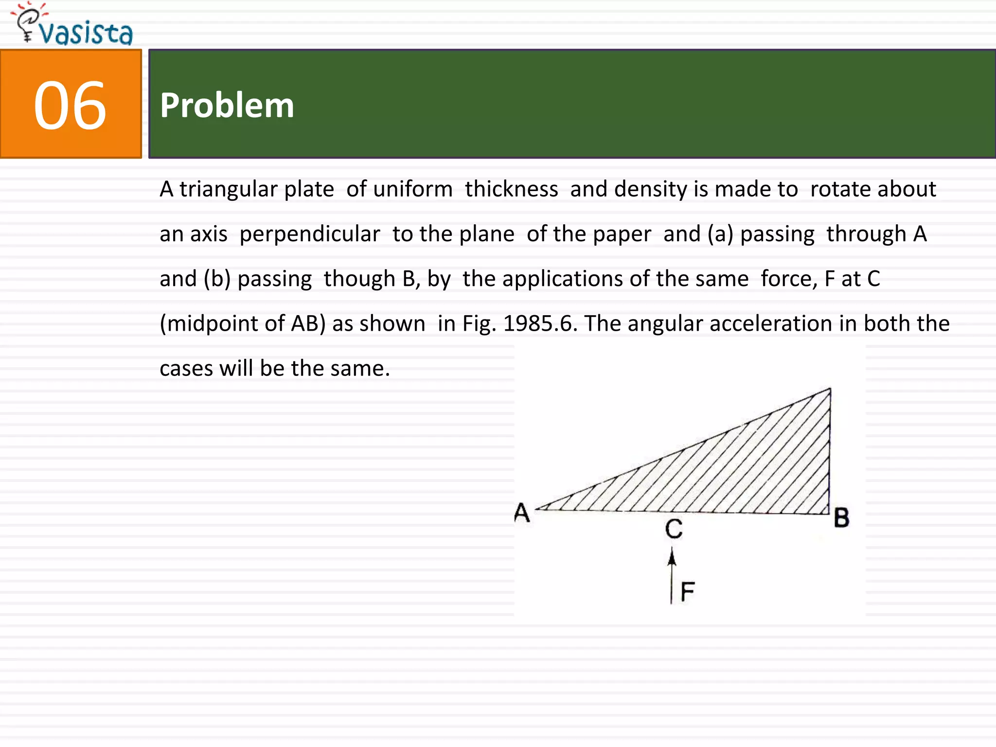 IIT JEE Physics 1985 | PPTX