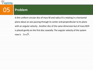 IIT JEE Physics 1986 | PPTX