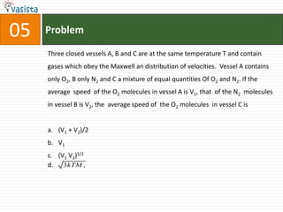 IIT JEE Physics 1992 | PPTX