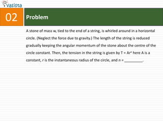 IIT JEE Physics 1993 | PPTX
