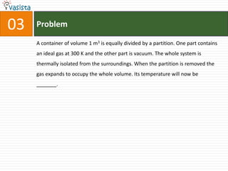 IIT JEE Physics 1993 | PPTX