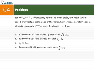 IIT JEE Physics 1998 | PPTX