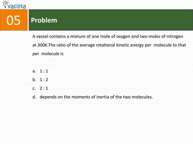 IIT JEE Physics 1998 | PPTX