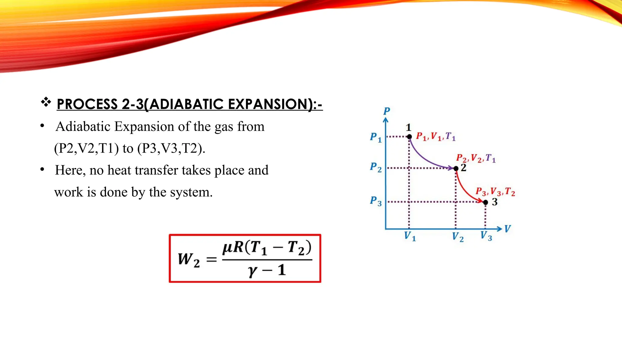 CARNOT ENGINE (WITH ITS DERIVATIONS).pptx