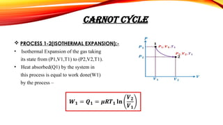 CARNOT ENGINE (WITH ITS DERIVATIONS).pptx