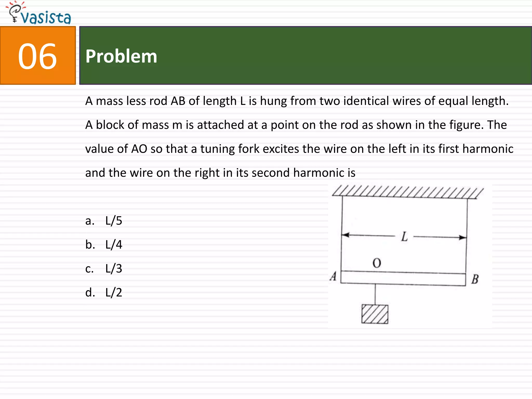 IIT JEE Physics 2006 | PPTX