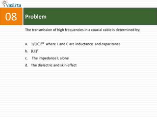 VIT - Physics -2007 Unsolved Paper | PPT