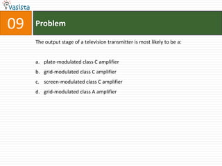 VIT - Physics -2007 Unsolved Paper | PPT