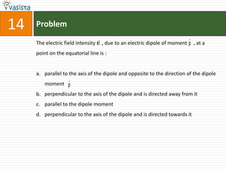 VIT - Physics -2007 Unsolved Paper | PPT