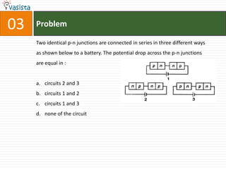 VIT - Physics -2007 Unsolved Paper | PPT