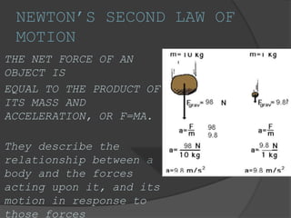 Physics-LAW OF MOTION(MUST SEE) | PPTX