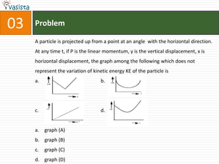 VIT - Physics -2009 Unsolved Paper | PPTX