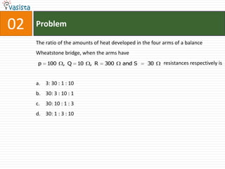 VIT - Physics -2010 Unsolved Paper | PPT
