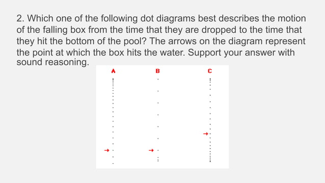 Physics - Dynamics | PPTX | Physics | Science