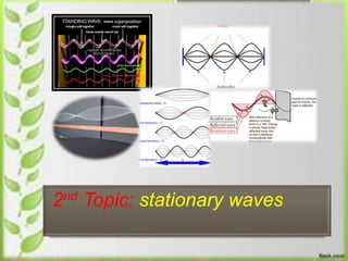 Beats and stationary Waves | PPTX