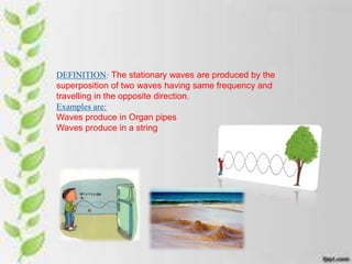 Beats and stationary Waves | PPTX