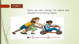 Physics: work, force and energy | PPTX