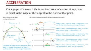 Comprehensive Physics for Engineers: Kinematics and Motion Analysis | PDF