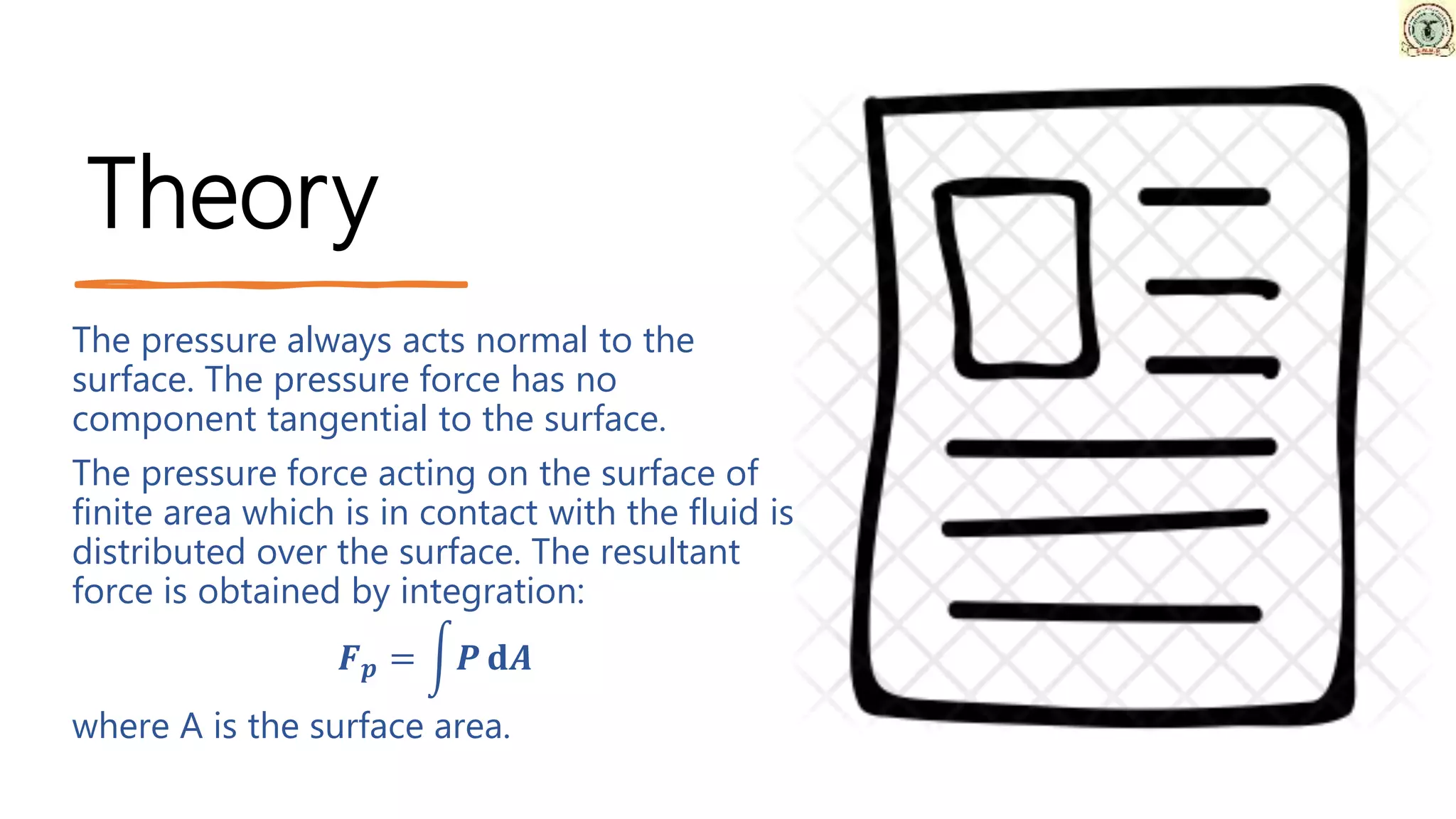 Pascal's Law and it's Applications | PPTX