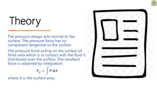 Pascal's Law and it's Applications | PPTX