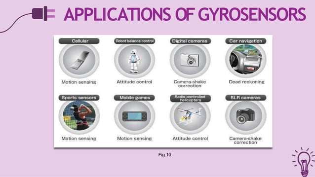 Gyroscope | PPTX