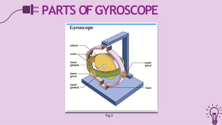 Gyroscope | PPTX