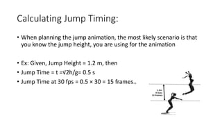 Dhanush patil pptx physics chapter test paper | PPTX
