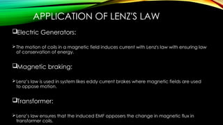 physics topic of lens law and motional emf.pptx