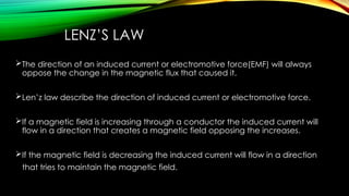 physics topic of lens law and motional emf.pptx