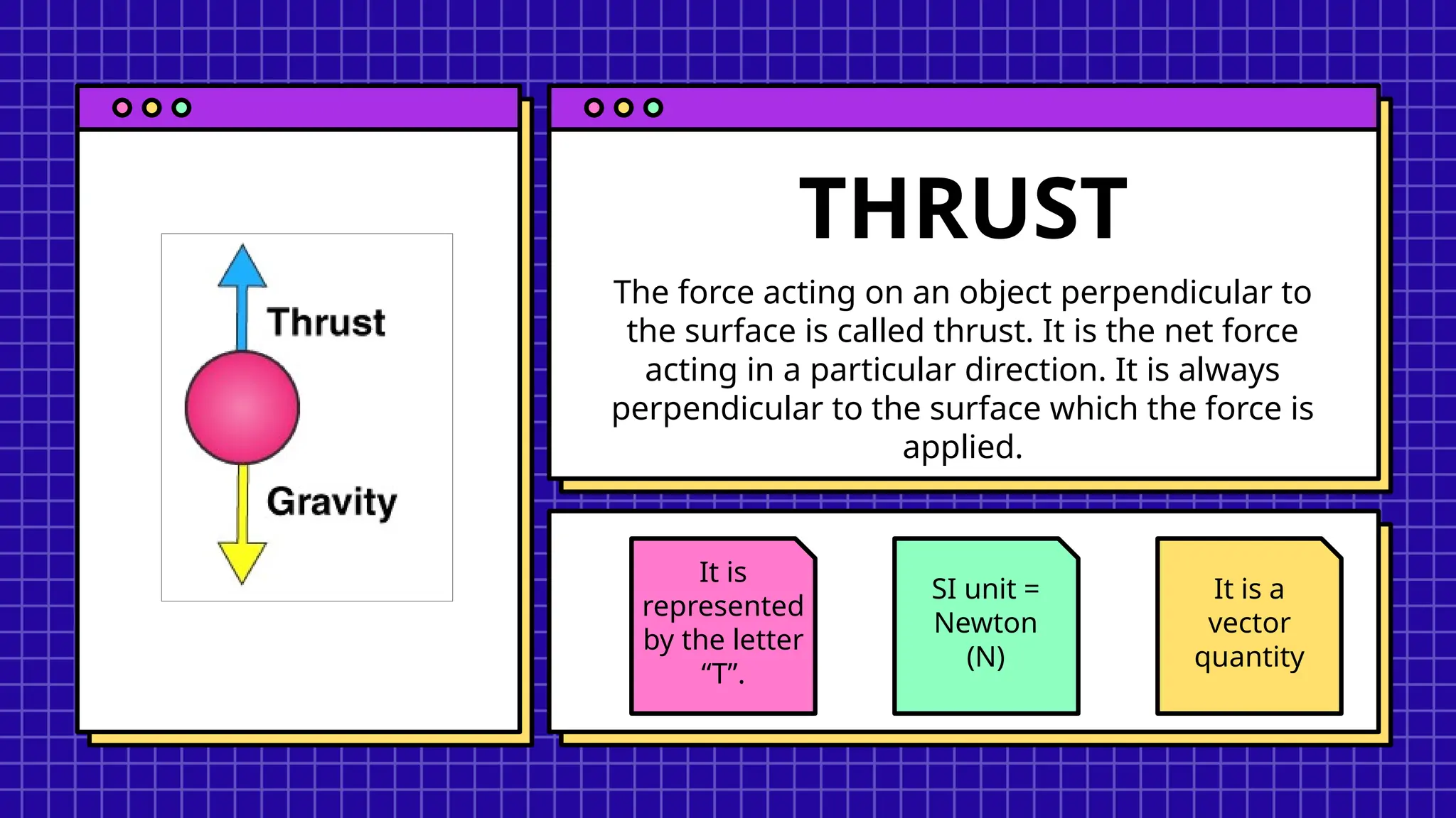 Class 9 - Physics - Ch-10 - Gravitation - Thrust.pptx