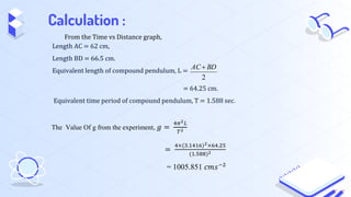Physics-2_Presentation_Mid[1].pptx