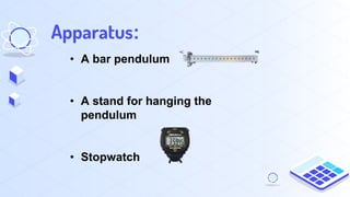 Physics-2_Presentation_Mid[1].pptx