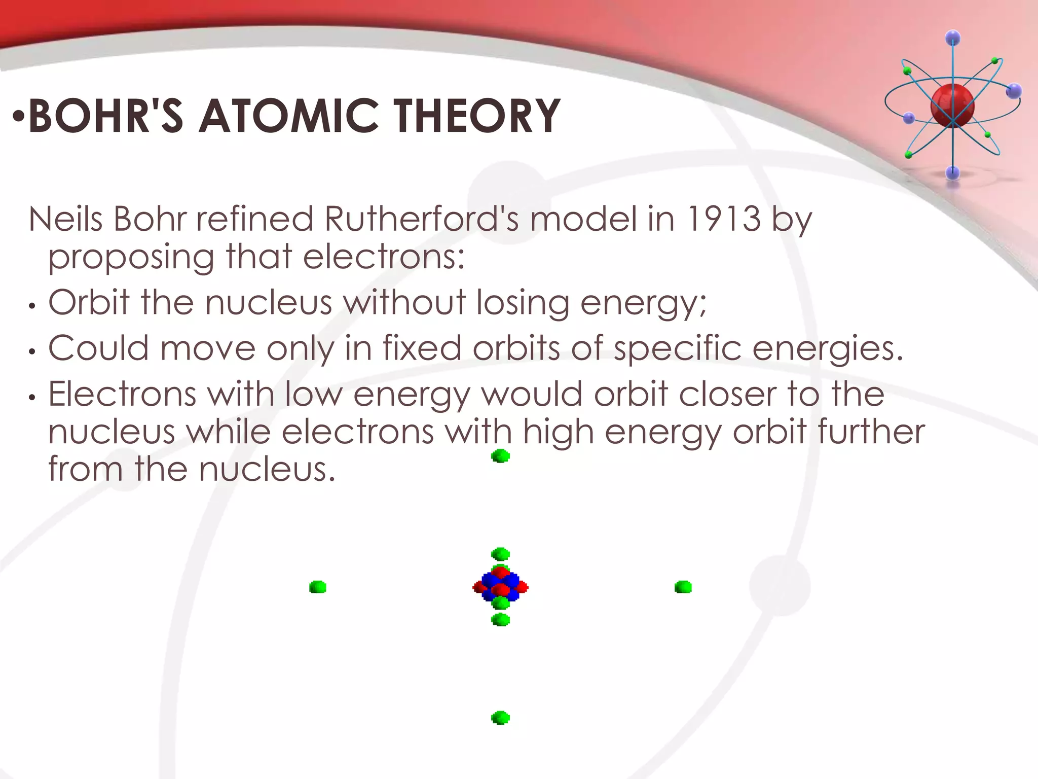 Atomic models | PPTX