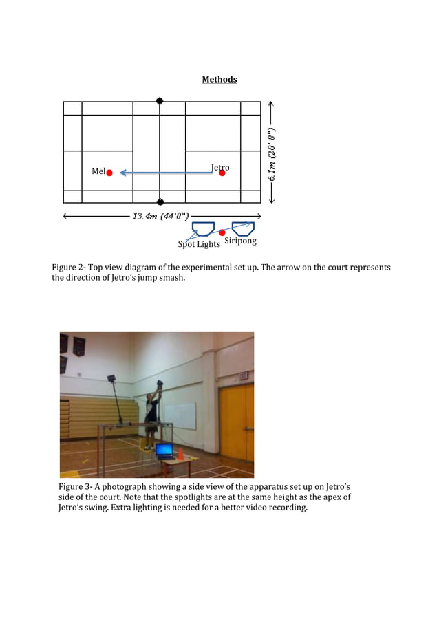 Jetro's Physics IRP- Badminton Shuttlecock Velocity | PDF