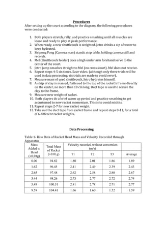 Jetro's Physics IRP- Badminton Shuttlecock Velocity | DOCX