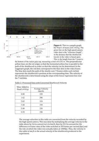 Jetro's Physics IRP- Badminton Shuttlecock Velocity | DOCX